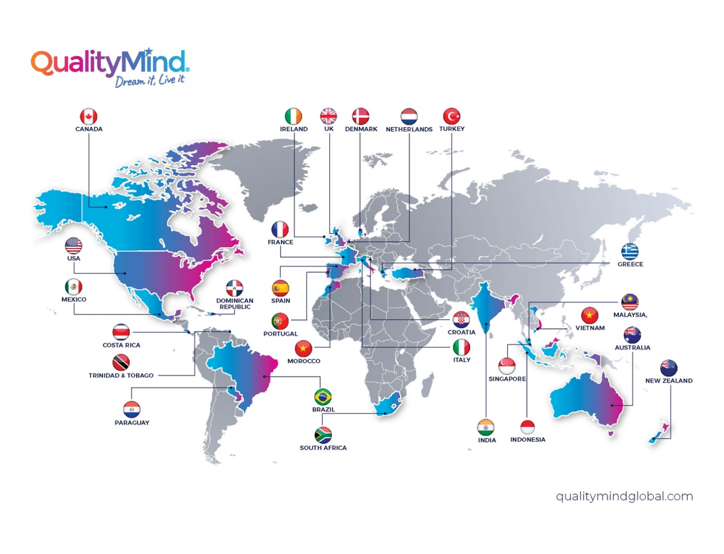 The Quality Mind App | Quality Mind Global